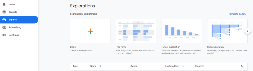 The Ultimate UA To GA4 Migration Checklist For SaaS Products The Ultimate UA To GA4 Migration Checklist For SaaS Products